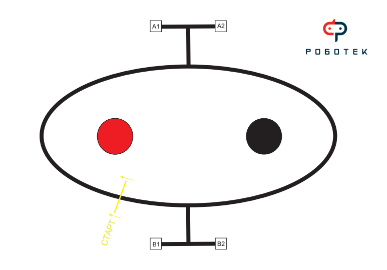 ROBOTEK.PRO